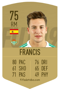 Francisco Guerrero Martín FIFA 19 Rating, Card, Price