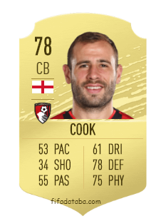 Steve Cook FIFA 20 Rating, Card, Price