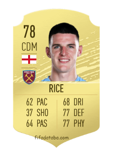 Declan Rice FIFA 20 Rating, Card, Price
