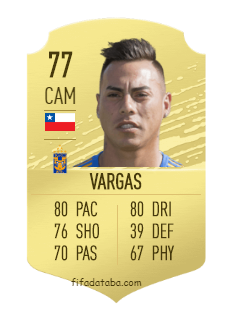Eduardo Vargas FIFA 20 Rating, Card, Price