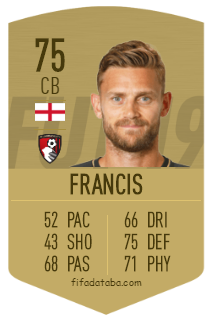 Simon Francis FIFA 19 Rating, Card, Price