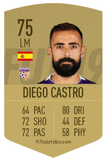 Diego Castro Giménez FIFA 19 Rating, Card, Price