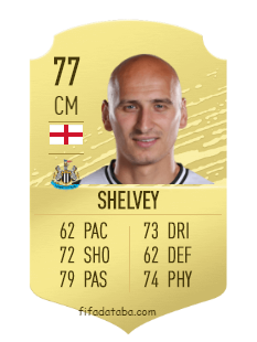 Jonjo Shelvey FIFA 20 Rating, Card, Price