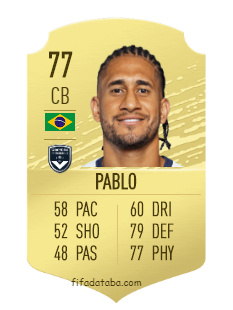 Pablo Nascimento Castro FIFA 20 Rating, Card, Price