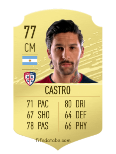 Lucas Castro FIFA 20 Rating, Card, Price
