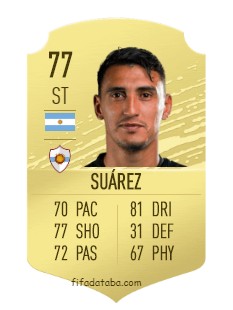 Matías Suárez FIFA 20 Rating, Card, Price