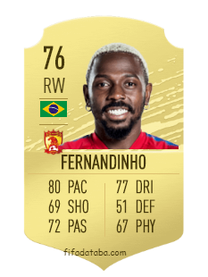 Da Conceição Fernando Henrique FIFA 20 Rating, Card, Price