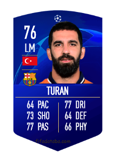 Arda Turan FIFA 20 Rating, Card, Price