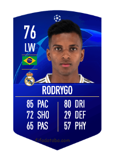 Rodrygo Silva de Goes FIFA 20 Rating, Card, Price