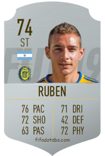 Marco Ruben FIFA 19 Rating, Card, Price