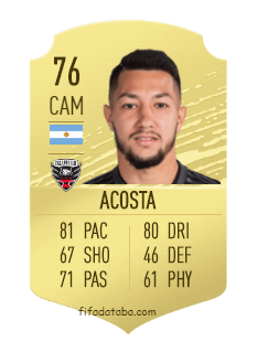 Luciano Acosta FIFA 20 Rating, Card, Price