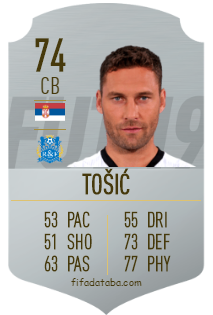 Duško Tošić FIFA 19 Rating, Card, Price