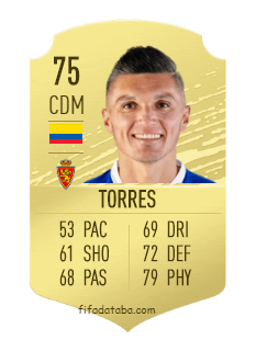 Daniel Torres FIFA 20 Rating, Card, Price