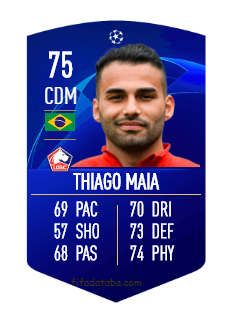 Thiago Maia Alencar FIFA 20 Rating, Card, Price