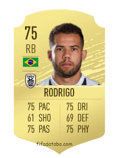 Rodrigo Alves Soares FIFA 20 Rating, Card, Price