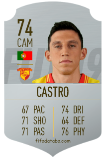 André Castro Pereira FIFA 19 Rating, Card, Price
