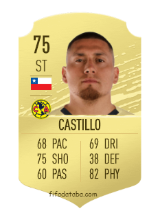 Nicolás Castillo FIFA 20 Rating, Card, Price