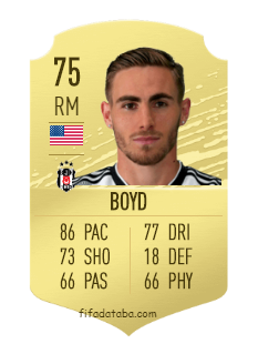 Tyler Boyd FIFA 20 Rating, Card, Price