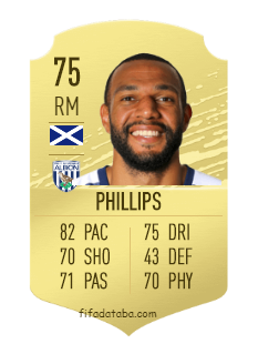 Matt Phillips FIFA 20 Rating, Card, Price