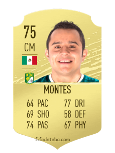 Luis Montes FIFA 20 Rating, Card, Price