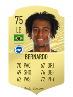 Bernardo Fernandes FIFA 20 Rating, Card, Price