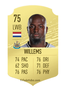 Jetro Willems FIFA 20 Rating, Card, Price