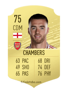 Calum Chambers FIFA 20 Rating, Card, Price