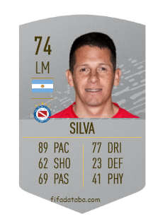 Nicolás Silva FIFA 20 Rating, Card, Price