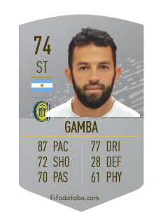 Lucas Gamba FIFA 20 Rating, Card, Price