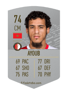Yassin Ayoub FIFA 20 Rating, Card, Price