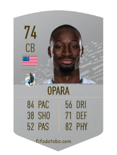 Ike Opara FIFA 20 Rating, Card, Price