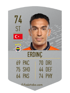Mevlüt Erdinç FIFA 20 Rating, Card, Price