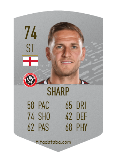 Billy Sharp FIFA 20 Rating, Card, Price