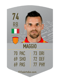 Christian Maggio FIFA 20 Rating, Card, Price