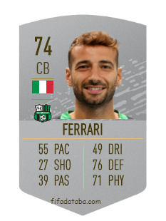 Gian Marco Ferrari FIFA 20 Rating, Card, Price