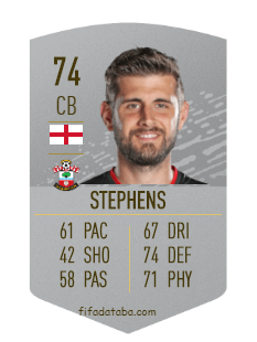 Jack Stephens FIFA 20 Rating, Card, Price