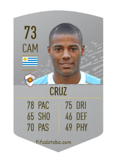 Nicolás De la Cruz FIFA 20 Rating, Card, Price