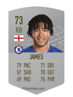 Reece James FIFA 20 Rating, Card, Price