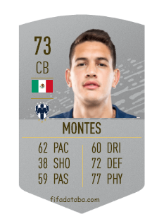 César Montes FIFA 20 Rating, Card, Price