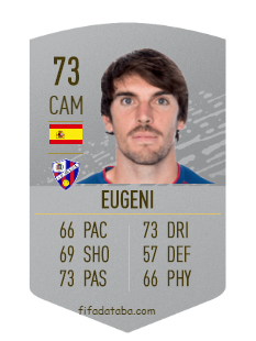 Eugeni Valderrama Domènech FIFA 20 Rating, Card, Price