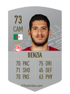 Yassine Benzia FIFA 20 Rating, Card, Price