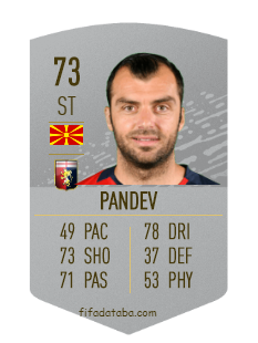 Goran Pandev FIFA 20 Rating, Card, Price