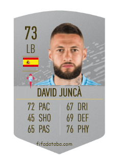 David Juncà Reñé FIFA 20 Rating, Card, Price