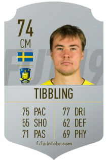 Simon Tibbling FIFA 19 Rating, Card, Price
