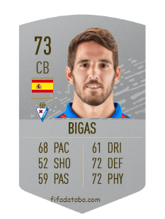 Pedro Bigas Rigo FIFA 20 Rating, Card, Price