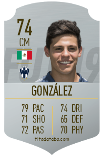 Alfonso González FIFA 19 Rating, Card, Price