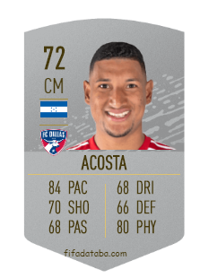 Bryan Acosta FIFA 20 Rating, Card, Price
