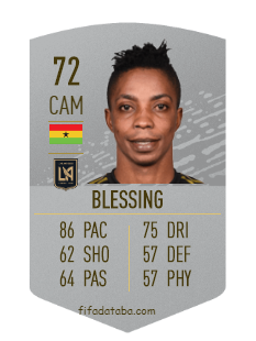 Latif Blessing FIFA 20 Rating, Card, Price