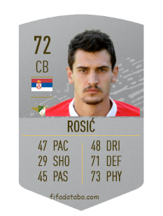 Lazar Rosić FIFA 20 Rating, Card, Price