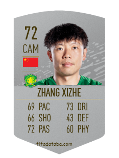 Xizhe Zhang FIFA 20 Rating, Card, Price